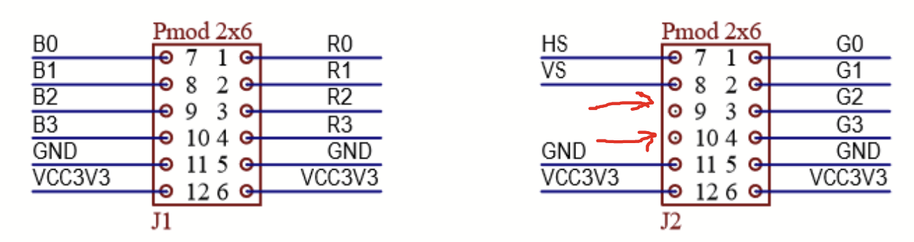 Pimp up the Digilent Pmod VGA adapter | RetroFusion